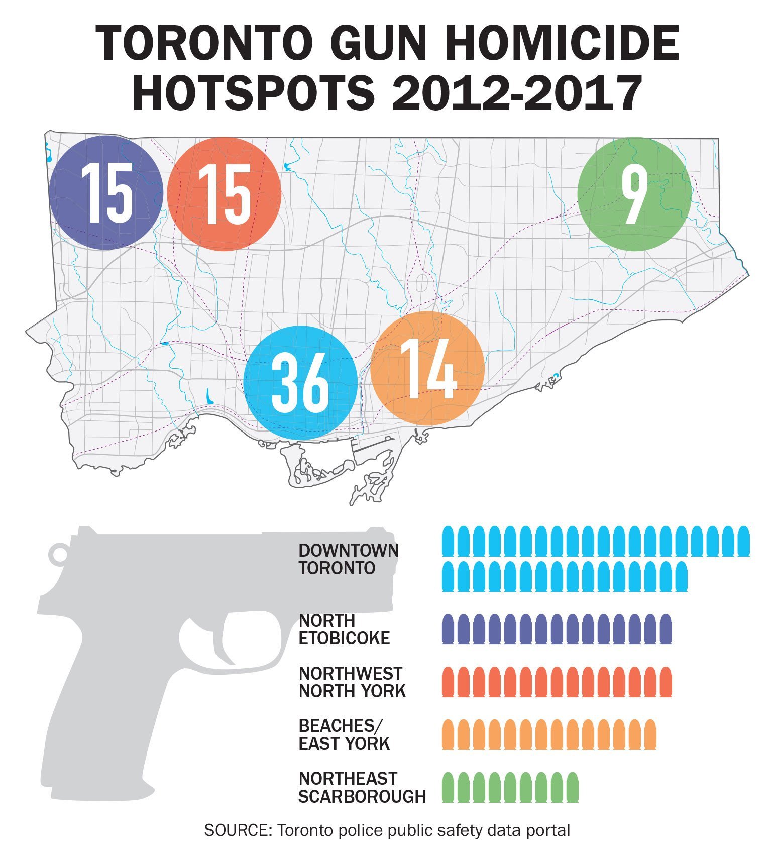 UNSOLVED: What will it take to solve more gun murders in Toronto ...