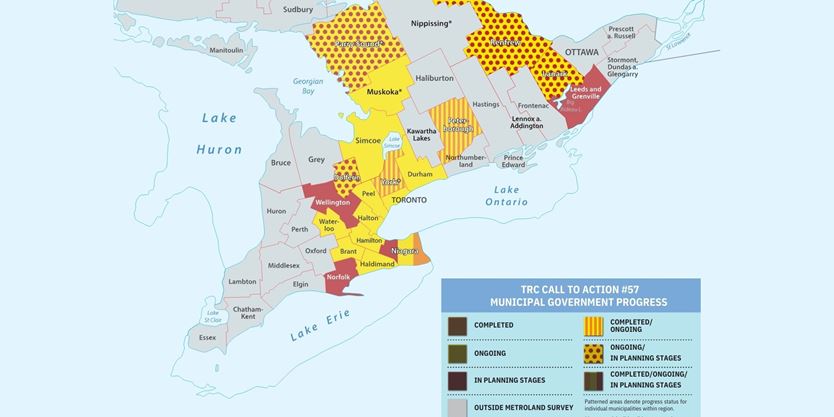 Governments share their progress on TRC calls to action