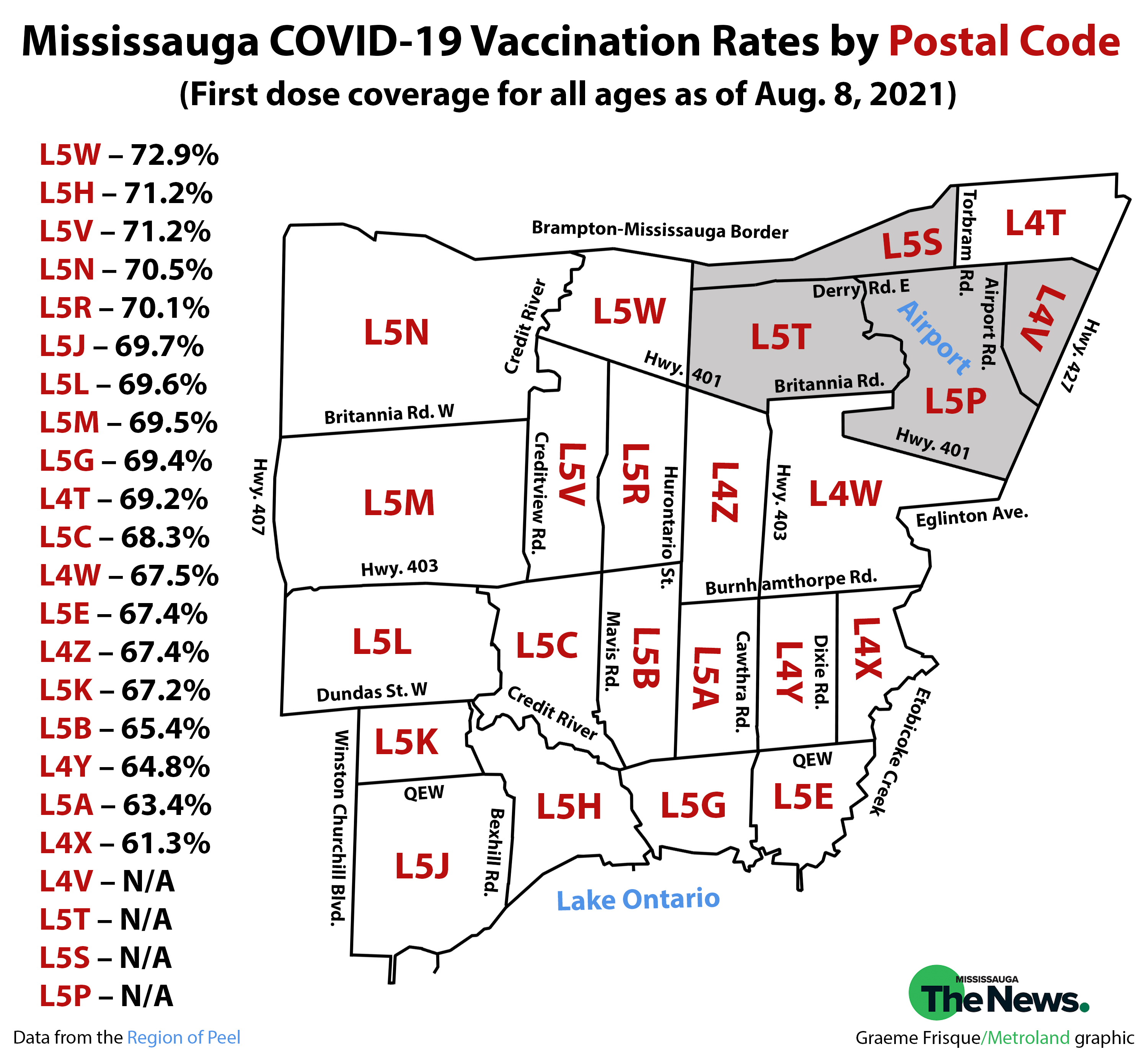 MAP Mississauga Postal Codes With Highest And Lowest COVID 19 MAP Mississauga Postal Codes With Highest And Lowest COVID 19